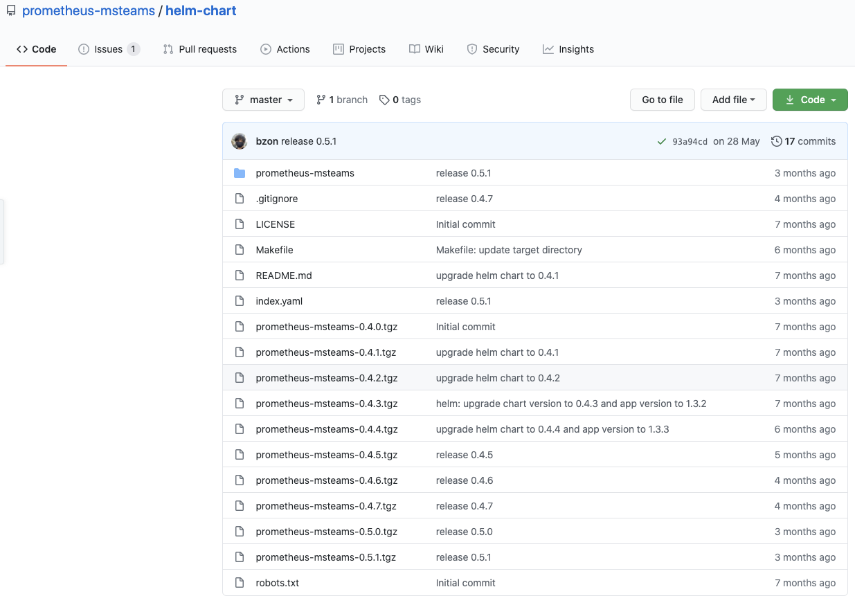 [BUG] Helm-Chart not published · Issue #149 · prometheus-msteams/prometheus-msteams · GitHub