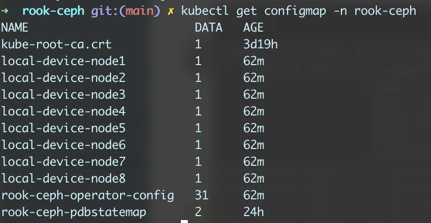 image: rook/ceph:VERSION · Issue #11153 · rook/rook · GitHub
