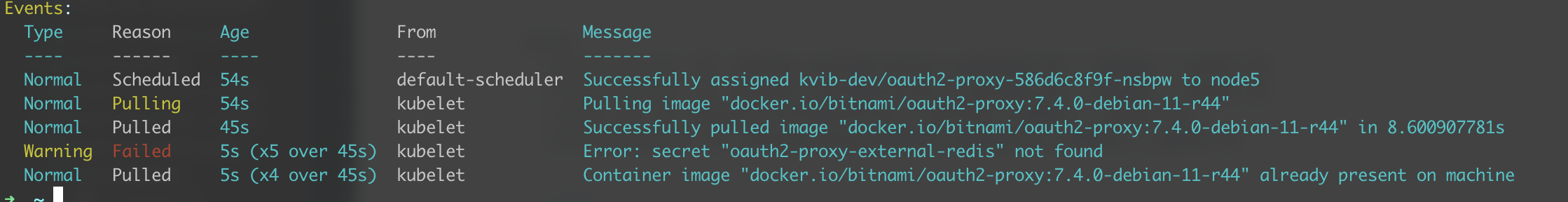 Bitnamioauth2 Proxy Externalredispassword Ignored In Secretyaml And Connection To Redis