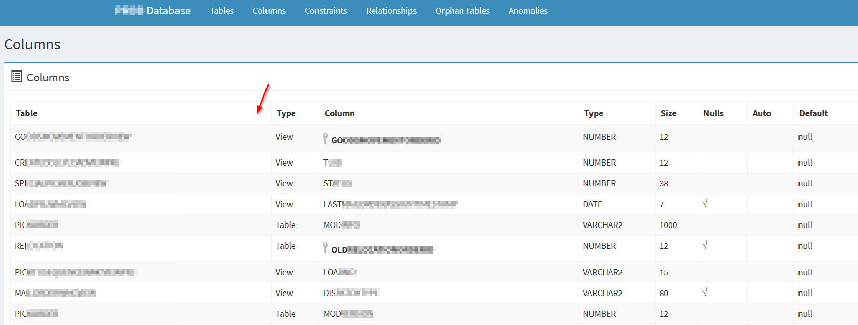 sortable columns in modules TABLES, COLUMNS and CONSTRAINTS · Issue #144 · schemaspy/schemaspy ...