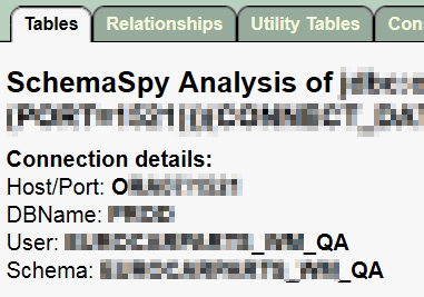 command line parameter "-desc" · Issue #149 · schemaspy/schemaspy · GitHub