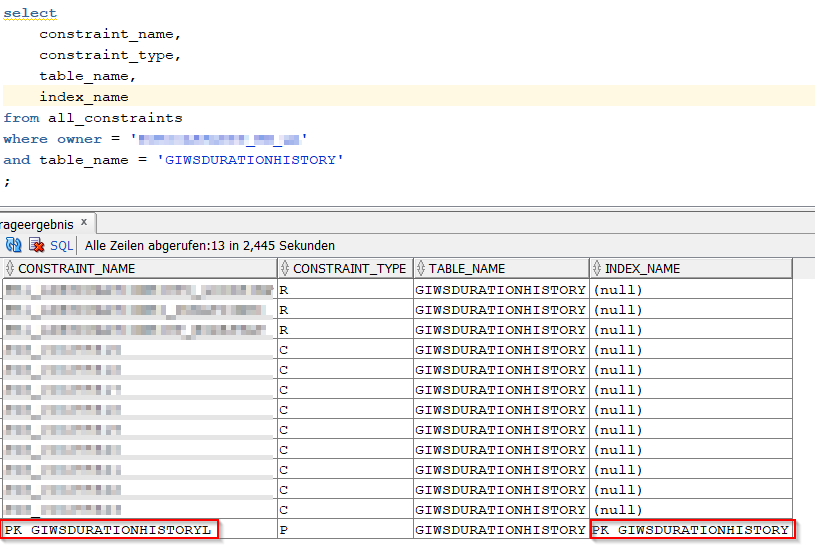 SchemaSpy 6.1: wrong name for PK index · Issue #546 · schemaspy/schemaspy · GitHub