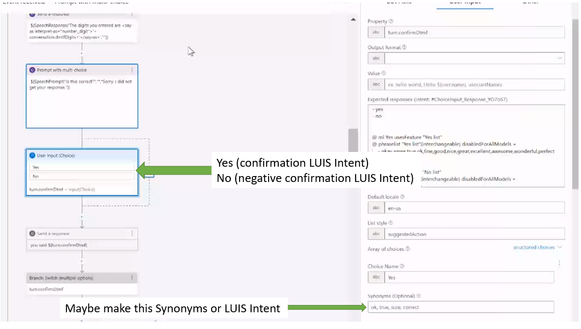 Add ability to add User Input (Choice) powered by LUIS intents · Issue #6313 · microsoft ...