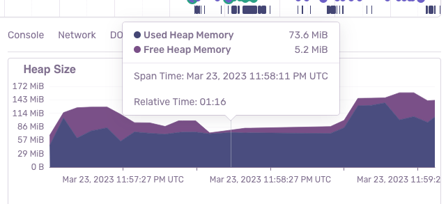 Record memory usage using performance.measureUserAgentSpecificMemory · Issue #7616 · getsentry ...