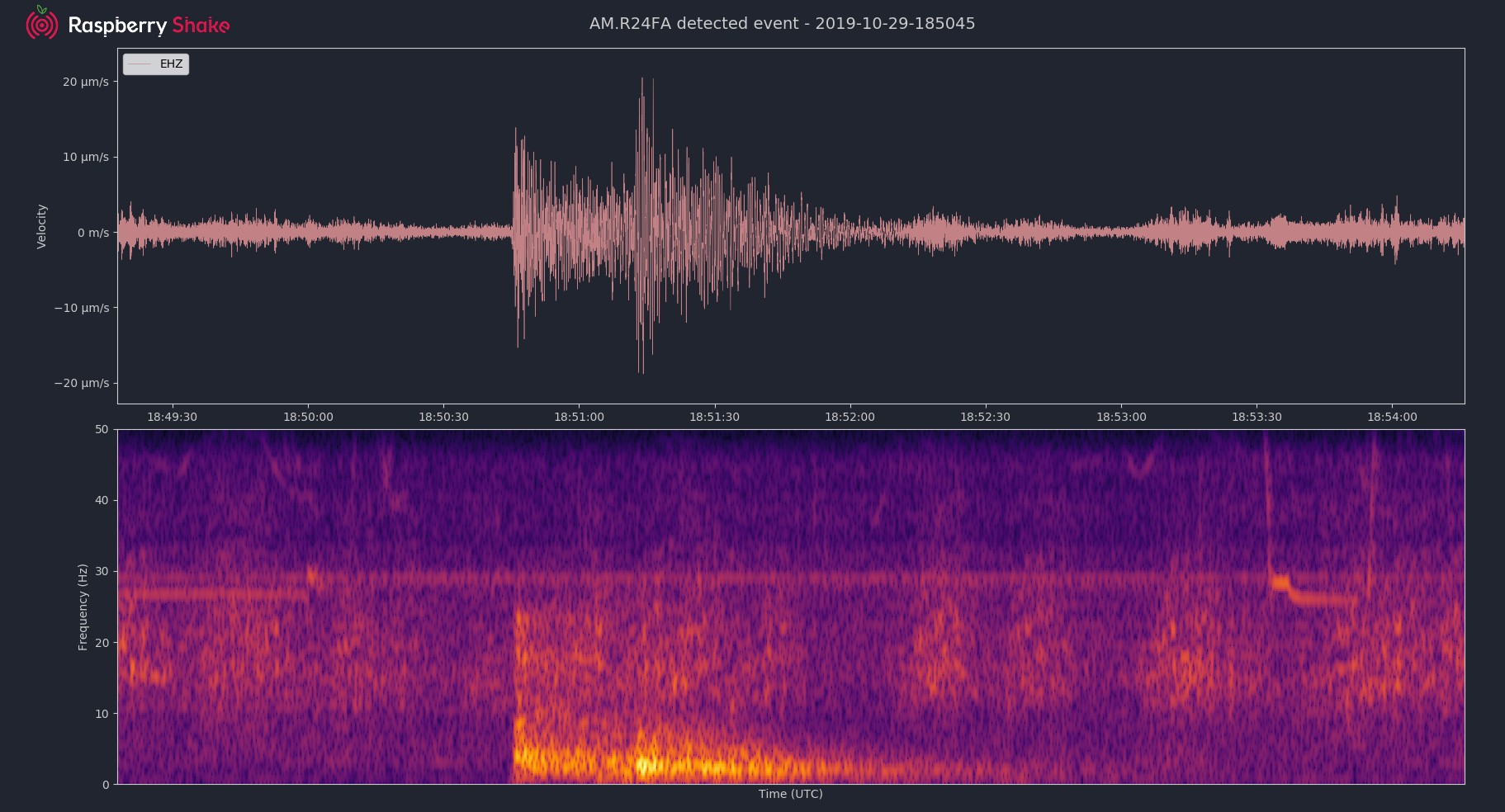 Error In Plot Live Data · Issue 1 · Iannesbittshake Udp Live · Github