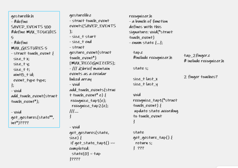 Create gesturelib.h skeleton · Issue #34 · Russell-Newton/MultiTouch · GitHub