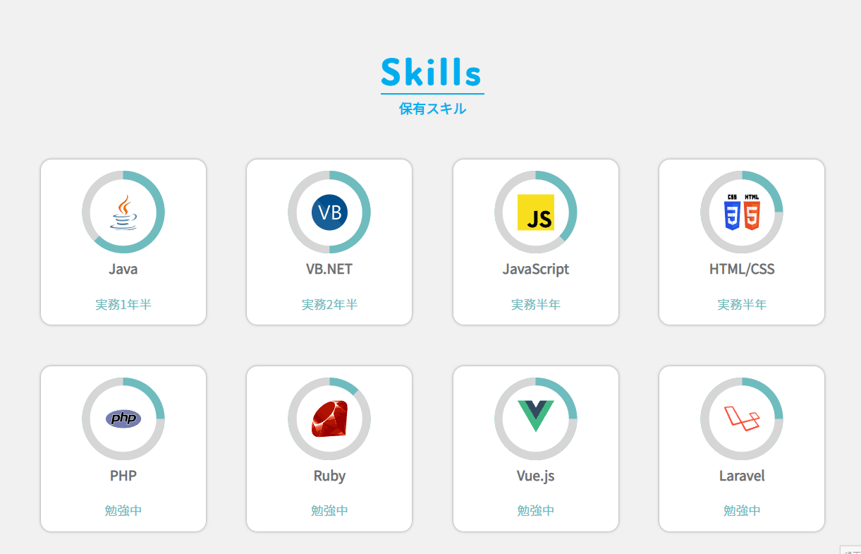 GitHub - yoshitaka7144/portfolio