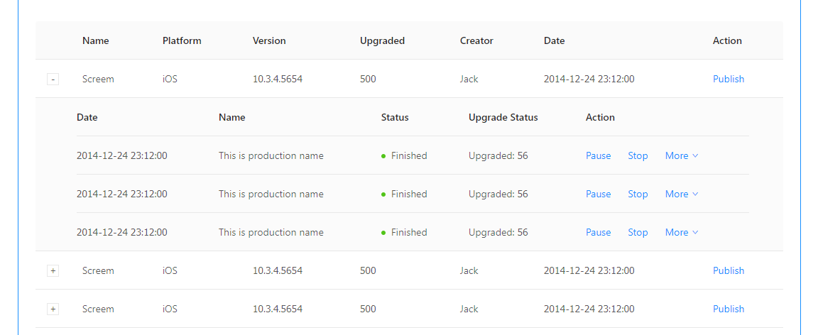 How to hide 'expend' Icon when Table's 'expandedRowRender' is used? · Issue #10889 · ant-design ...