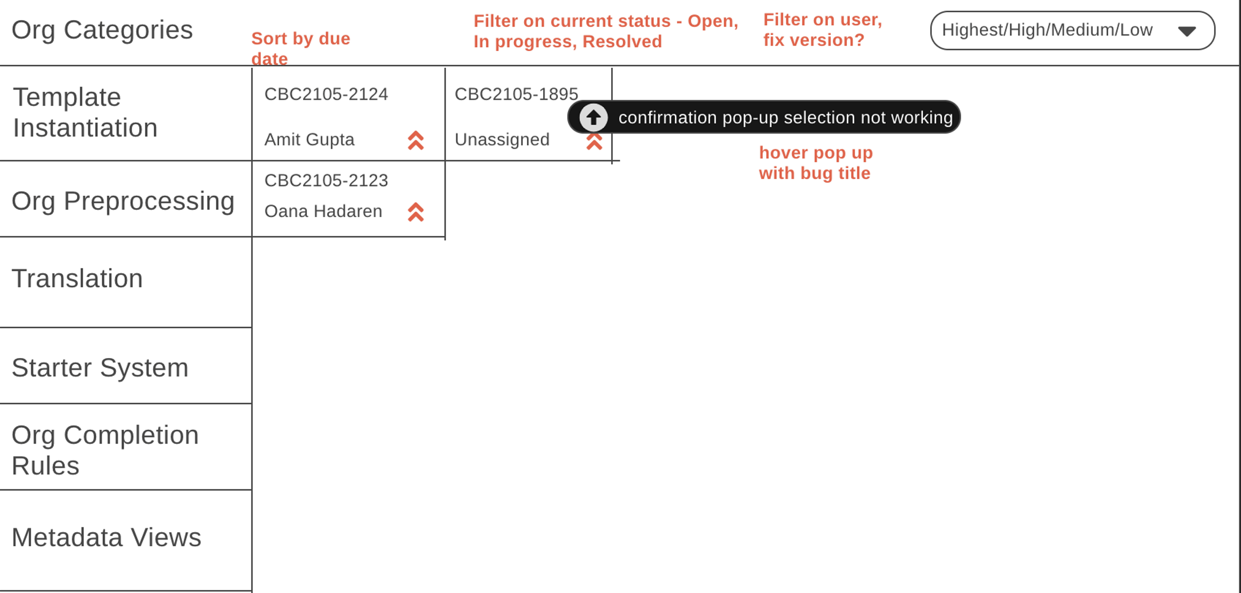 GitHub - mansi-manhas/jira-board-daily-scrum: A central board to integrate all relevant bugs ...