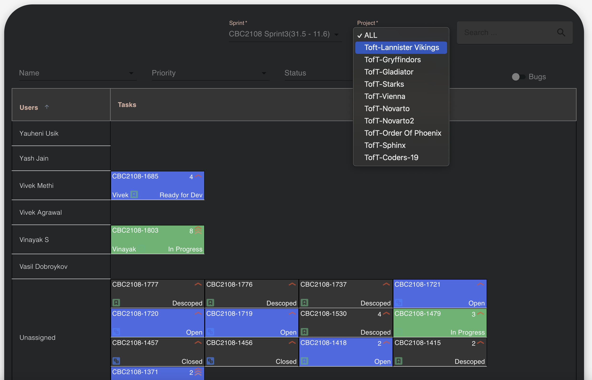 GitHub - mansi-manhas/jira-board-daily-scrum: A central board to integrate all relevant bugs ...