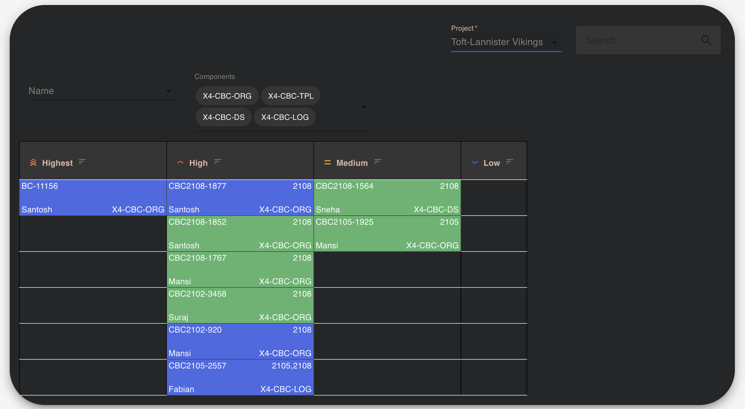GitHub - mansi-manhas/jira-board-daily-scrum: A central board to integrate all relevant bugs ...