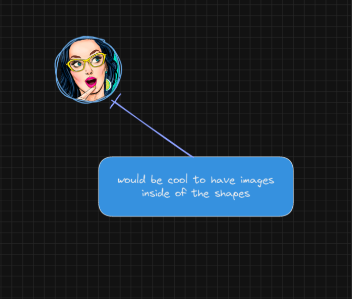 Ability to bind image inside of Shape · Issue #4566 · excalidraw/excalidraw · GitHub