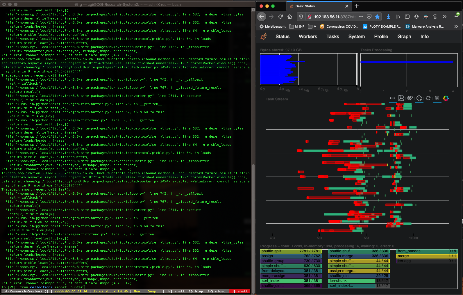 Bug Dask Randomly Hangs On 1 2 Open Tasks If The Memory Target Is Reached · Issue 6460 · Dask