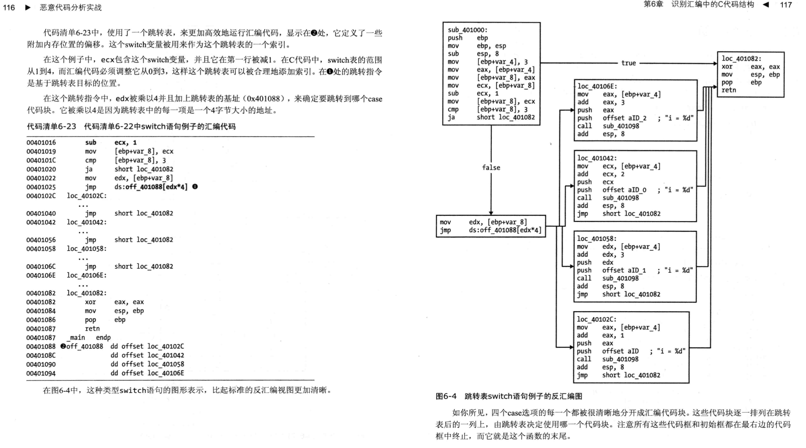 恶意代码分析实战 书籍 学习 · Issue #27 · boy-hack/boy-hack · GitHub