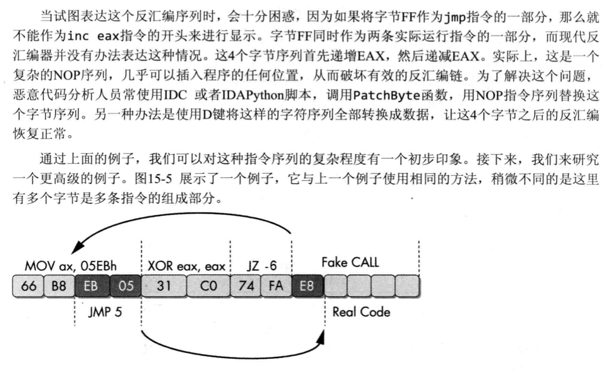 恶意代码分析实战 书籍 学习 · Issue #27 · boy-hack/boy-hack · GitHub