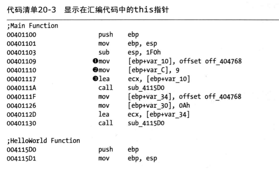 恶意代码分析实战 书籍 学习 · Issue #27 · boy-hack/boy-hack · GitHub