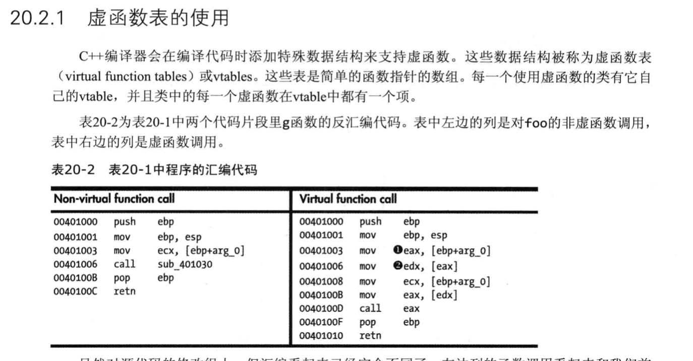 恶意代码分析实战 书籍 学习 · Issue #27 · boy-hack/boy-hack · GitHub