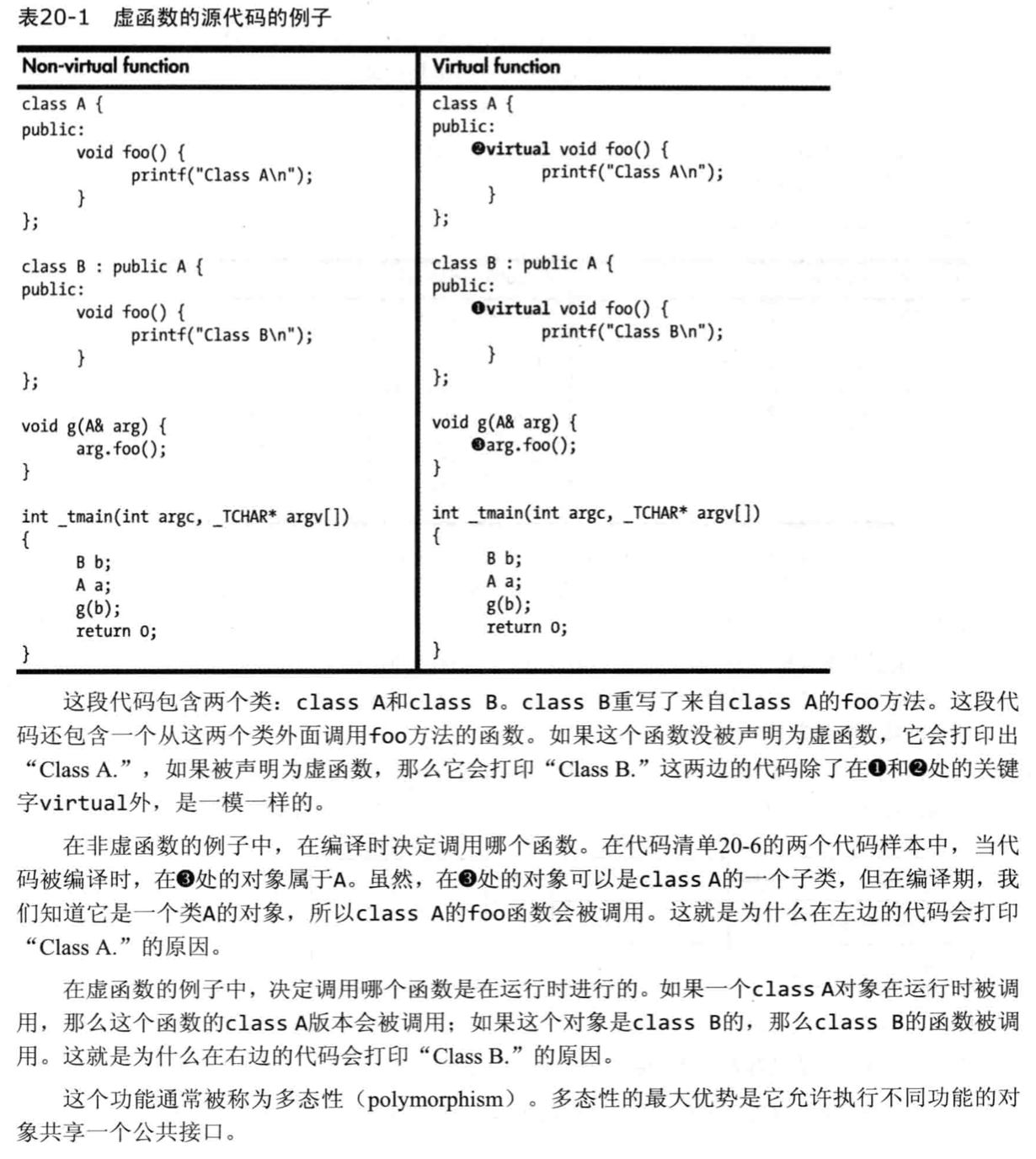 恶意代码分析实战 书籍 学习 · Issue #27 · boy-hack/boy-hack · GitHub