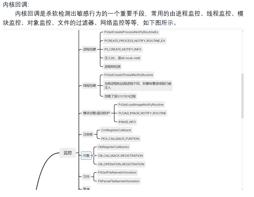 shellcode 免杀技术整理 · Issue #19 · boy-hack/boy-hack · GitHub