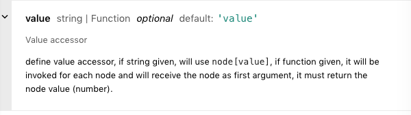 Component props documentation · Issue #958 · plouc/nivo · GitHub