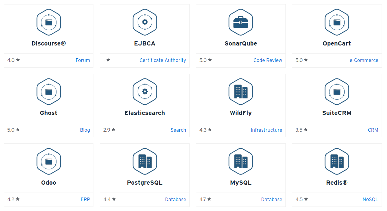 [UI] Missing Icons Service Catalogs · Issue #146 · epinio/ui · GitHub
