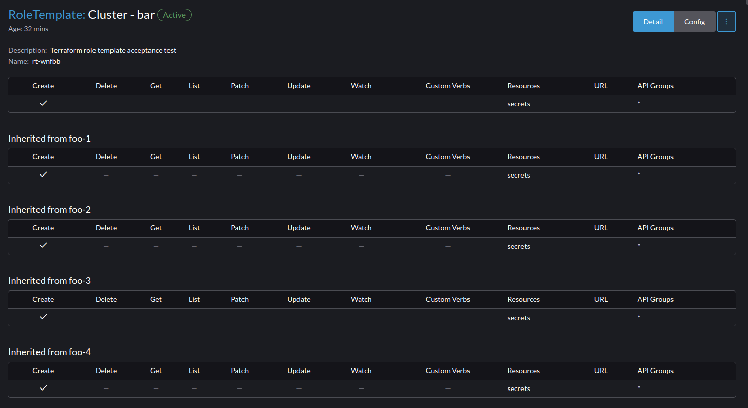 UI Performance Drops to Unusable With Many Inherited Cluster Roles · Issue #6885 · rancher ...