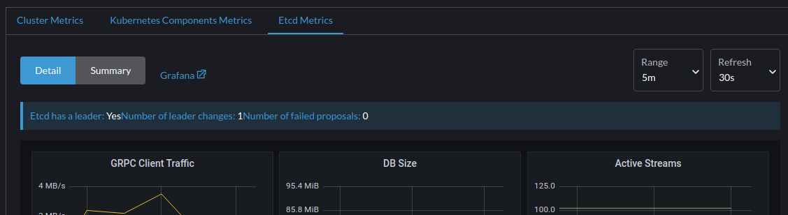 Display of grafana link and information is not displayed correctly · Issue #8302 · rancher ...