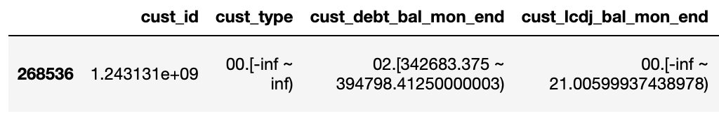 使用toad进行分箱后，是否支持添加自定义的分箱规则 · Issue #84 · amphibian-dev/toad · GitHub