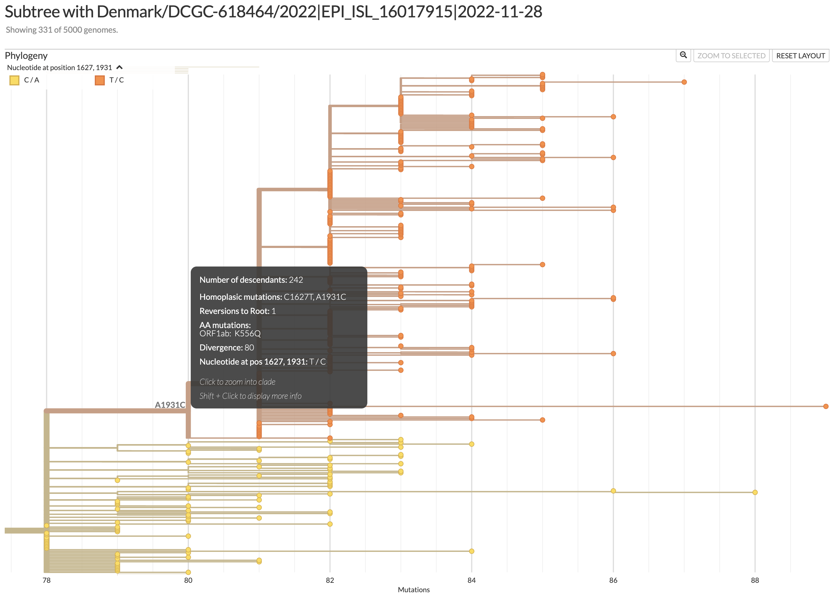 Possible 5' tip recombinant (BA.5.2*) in EF.1.3 (Denmark, ~240 sequences) · Issue #1666 · cov ...