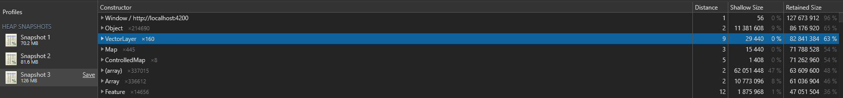 Vector Layer Memory Leak for version 6.1.1 · Issue #10437 · openlayers/openlayers · GitHub