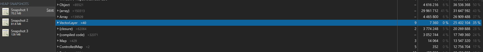 Vector Layer Memory Leak for version 6.1.1 · Issue #10437 · openlayers/openlayers · GitHub