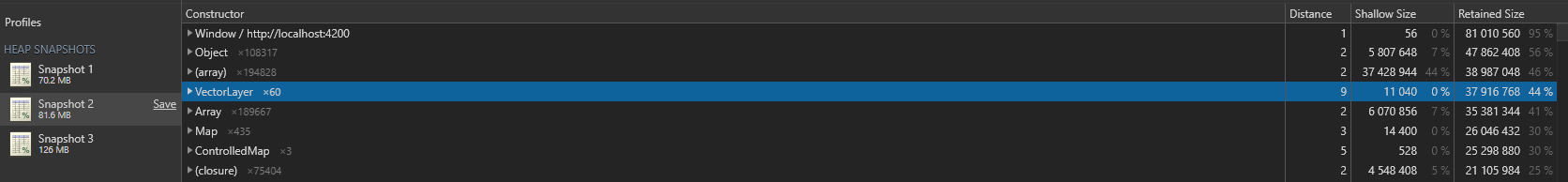 Vector Layer Memory Leak for version 6.1.1 · Issue #10437 · openlayers/openlayers · GitHub