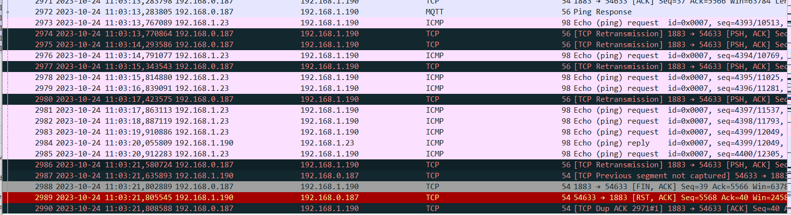 MQTT reconnects, connectivity issues - hardware problem? · Issue #294 · Egyras/HeishaMon · GitHub
