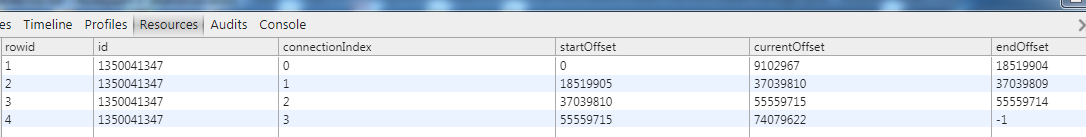 单任务下载过程中，偶尔没有任何回调显示 · Issue #962 · lingochamp/FileDownloader · GitHub