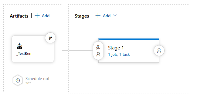 Azure Pipeline Release can't find artifacts published by Nuke · Issue ...