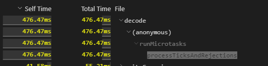 Some sort of infinite loop CPU spike in "lean.exe" during "lake build" of this specific program ...