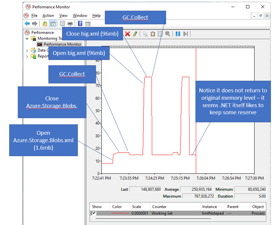 Used RAM never set free? · Issue #189 · microsoft/XmlNotepad · GitHub