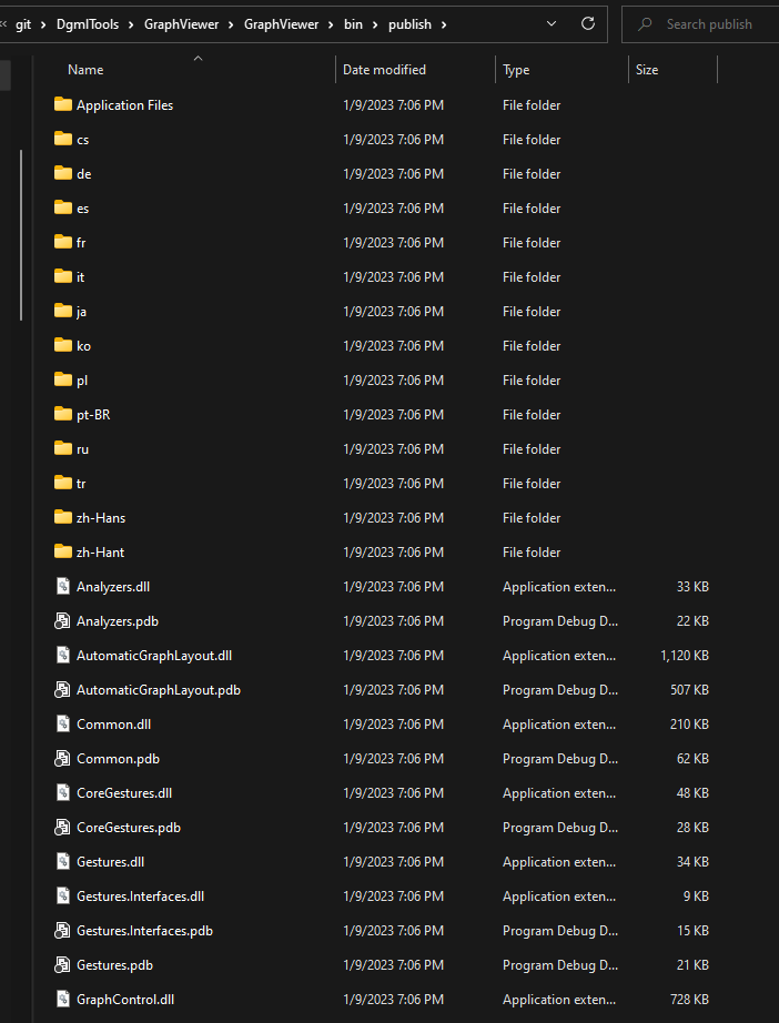 dotnet publish -p:PublishProfile=ClickOnceProfile error · Issue #28403 · dotnet/sdk · GitHub