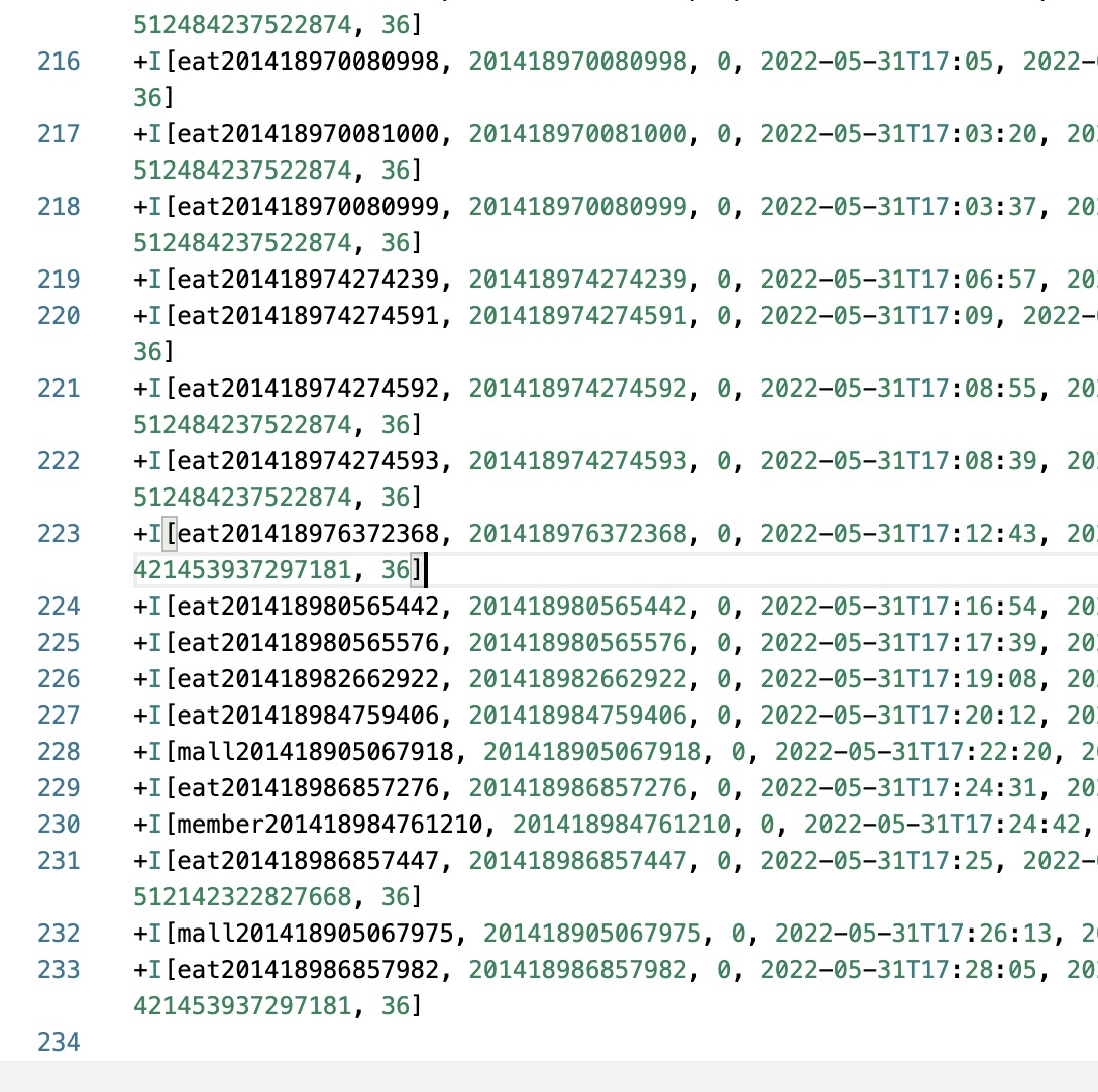 [tidb-cdc] Channel shutdown invoked · Issue #1252 · apache/flink-cdc · GitHub