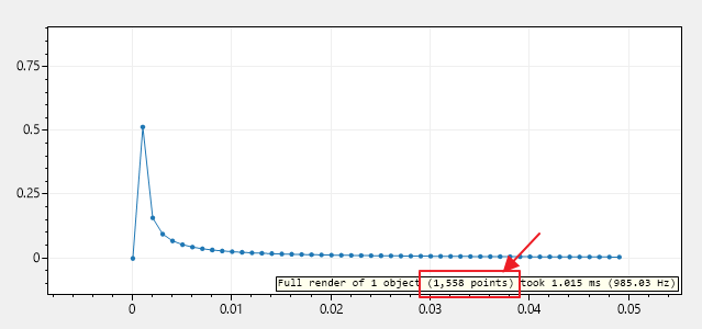 How to update data without resetting the axis limits · Issue #432 · ScottPlot/ScottPlot · GitHub