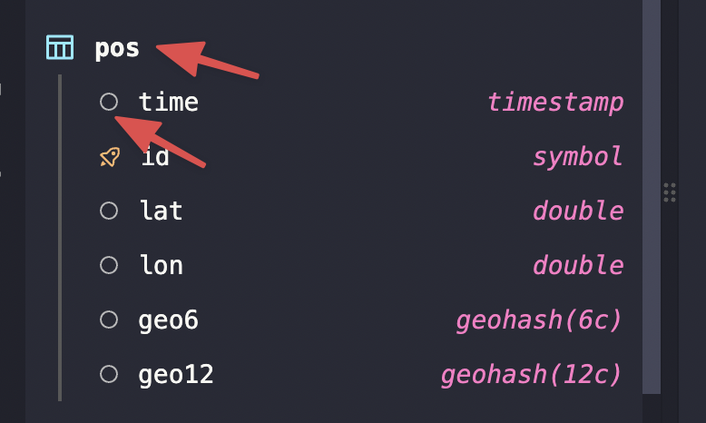 Show partition and timestamp info in table schema pane, add to context menu action · Issue #1481 ...