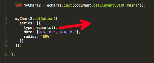vue webpack 报 in mounted hook: "Error: Component series.liquidFill not exists. Load it first ...