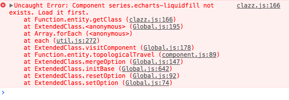 vue webpack 报 in mounted hook: "Error: Component series.liquidFill not exists. Load it first ...