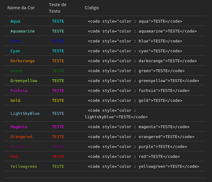 Colored Text To Markdown Community Discussion 31570 GitHub