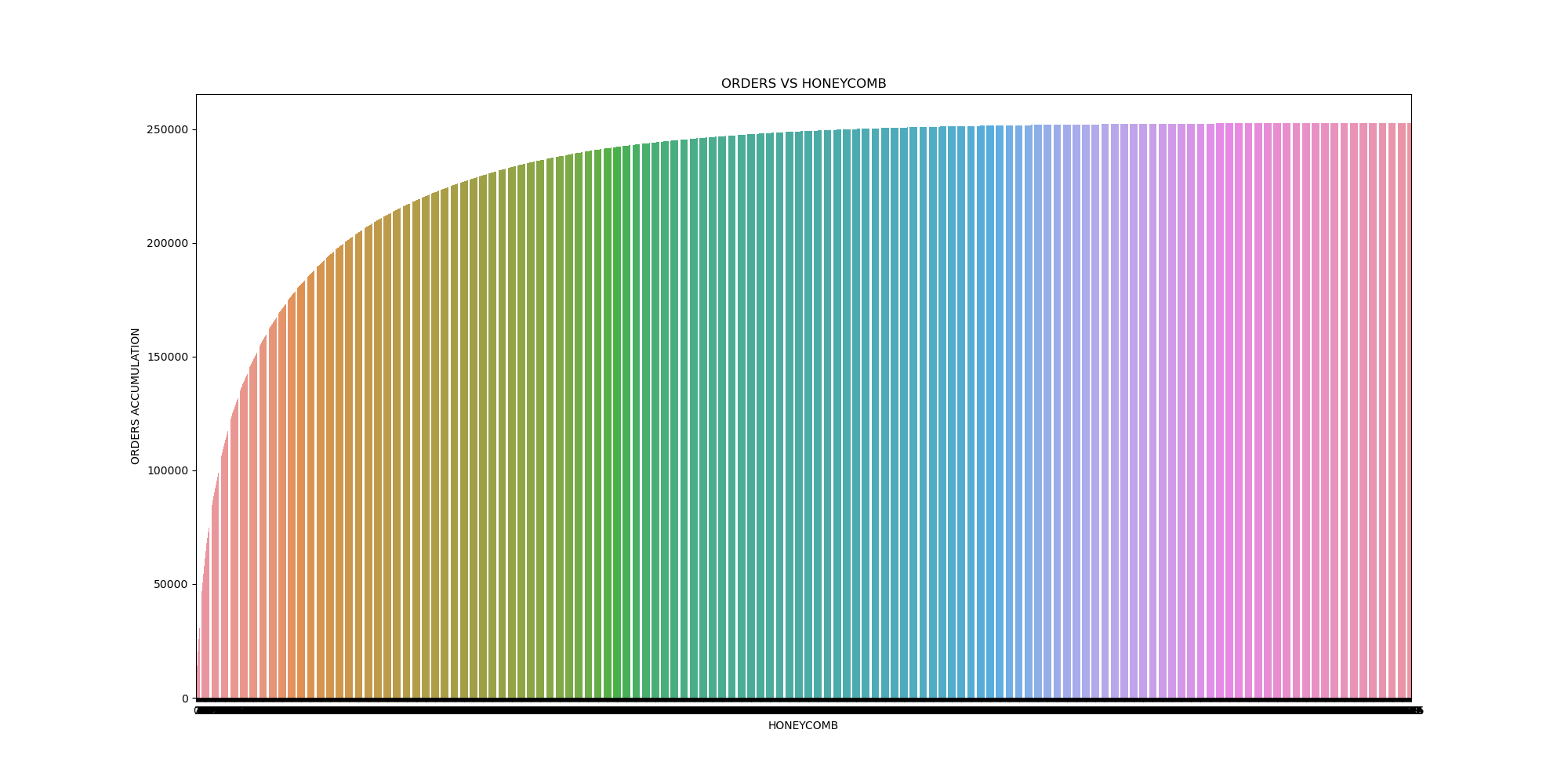 GitHub - Louis24/Taxi_Aggregation_Recommendation
