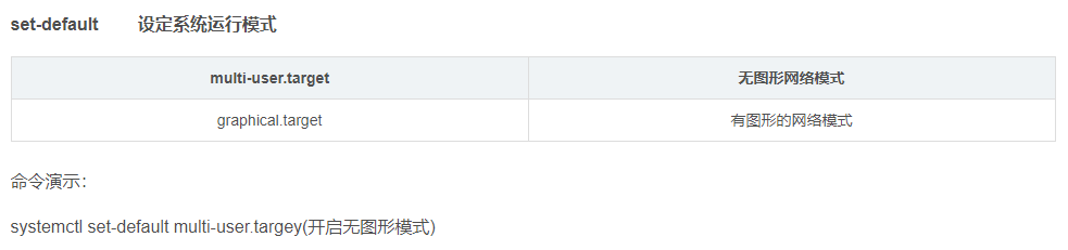 通过armbian-config软件列表安装了desktop，但重启后没有自动进入图形化桌面 · Issue #714 · ophub/amlogic-s9xxx-armbian · GitHub