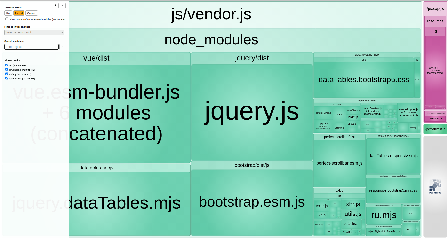 how to optimize rendering? · apexcharts apexcharts.js · Discussion #3834 · GitHub