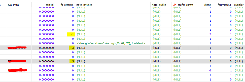 BUG 8.0.0 Thirdparties not showing under /societe/list.php · Issue #9299 · Dolibarr/dolibarr ...