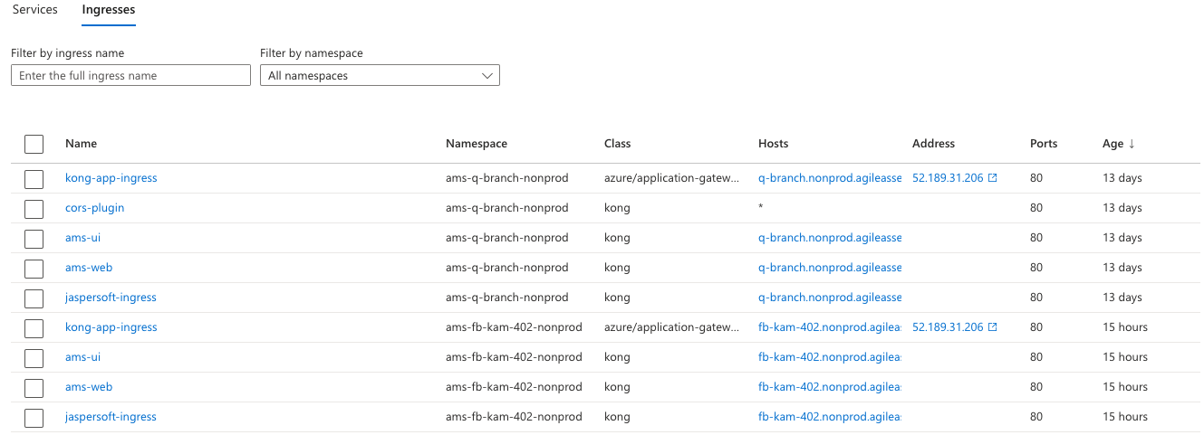 Azure Kubernetes Ingress Controller enablement is adding routes from ...