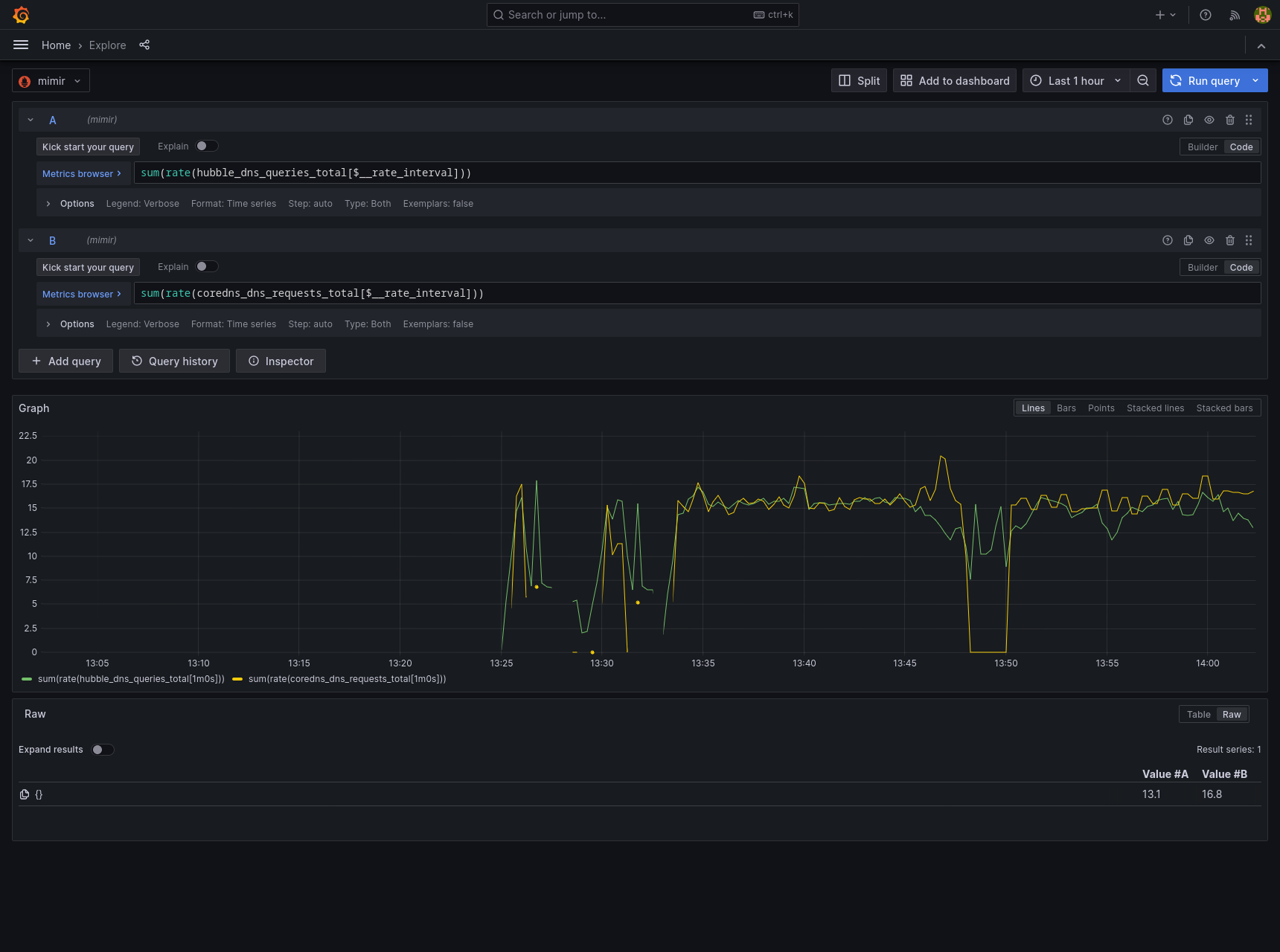 Unable to acquire dns-proxy lock and high CPU-usage · Issue #27156 · cilium/cilium · GitHub